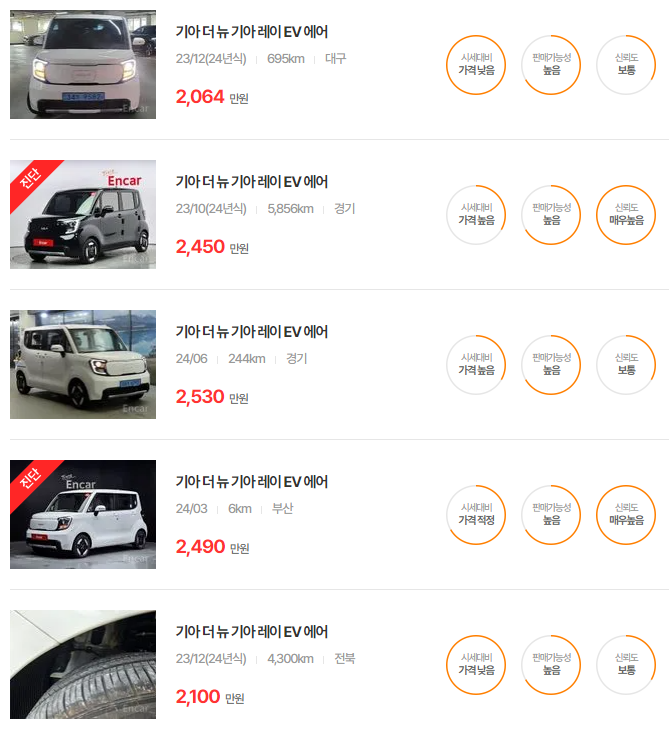 레이 중고차 가격 시세표 25년 5월 기준
