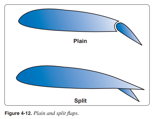 (7) Slow-Speed Flight :: Instructor-pang