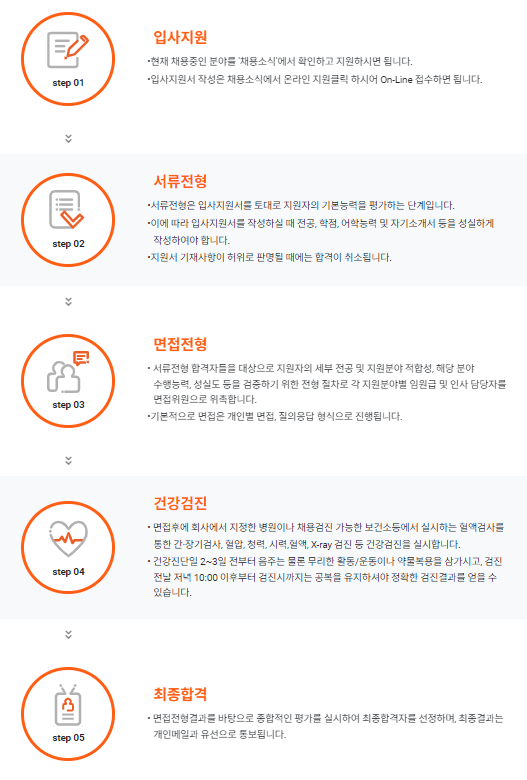 Sk하이이엔지 채용 관련 연봉월급 급여 보너스 상여금 상여급 성과급 성과금 근무지 인재상 복리후생복지제도