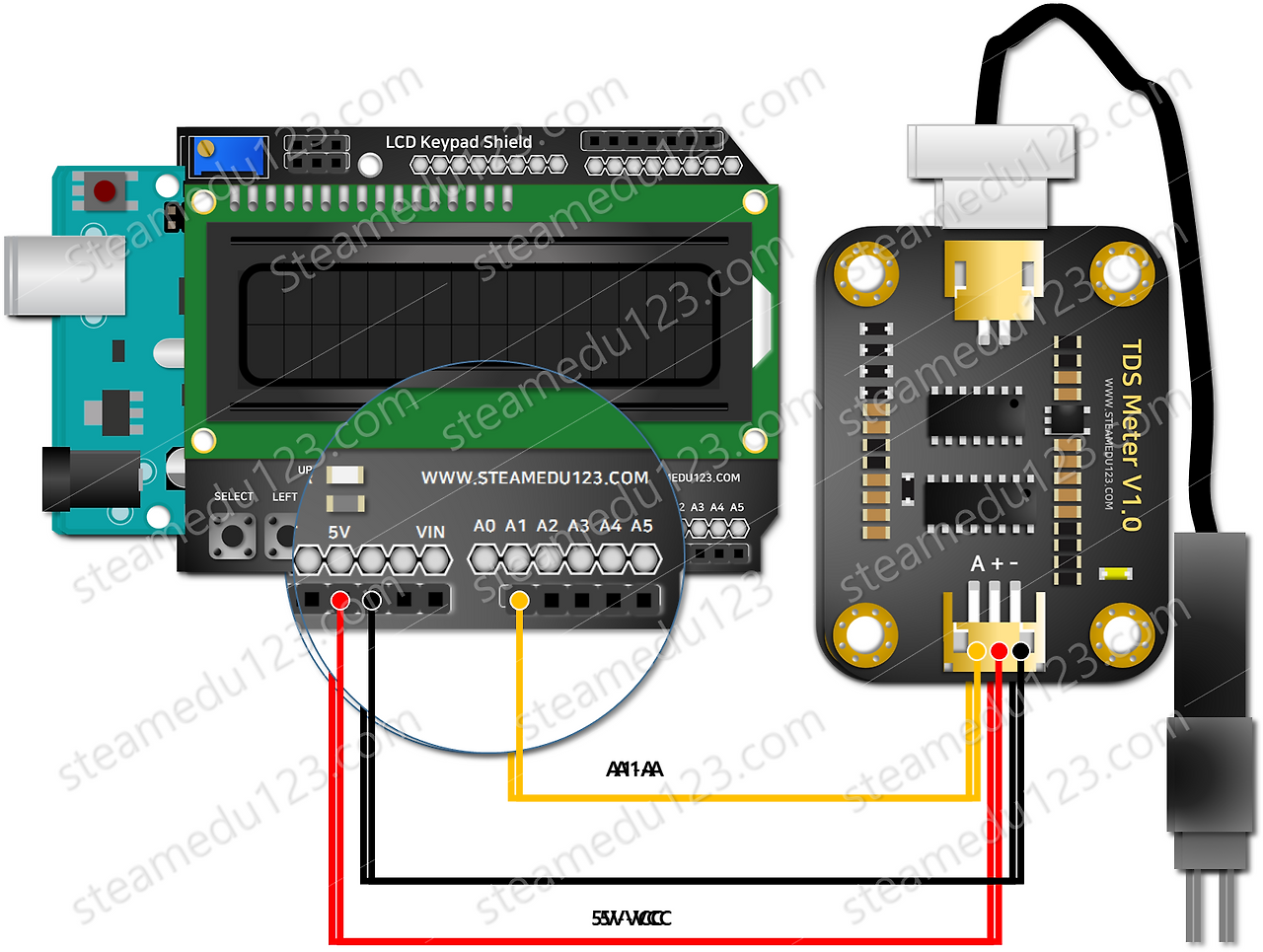 [아두이노][센서] SEN0244 물의 품질을 한눈에! TDS 센서로 수질 측정하기
