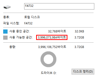 FAT32(File Allocation Table) File System Structure Analysis