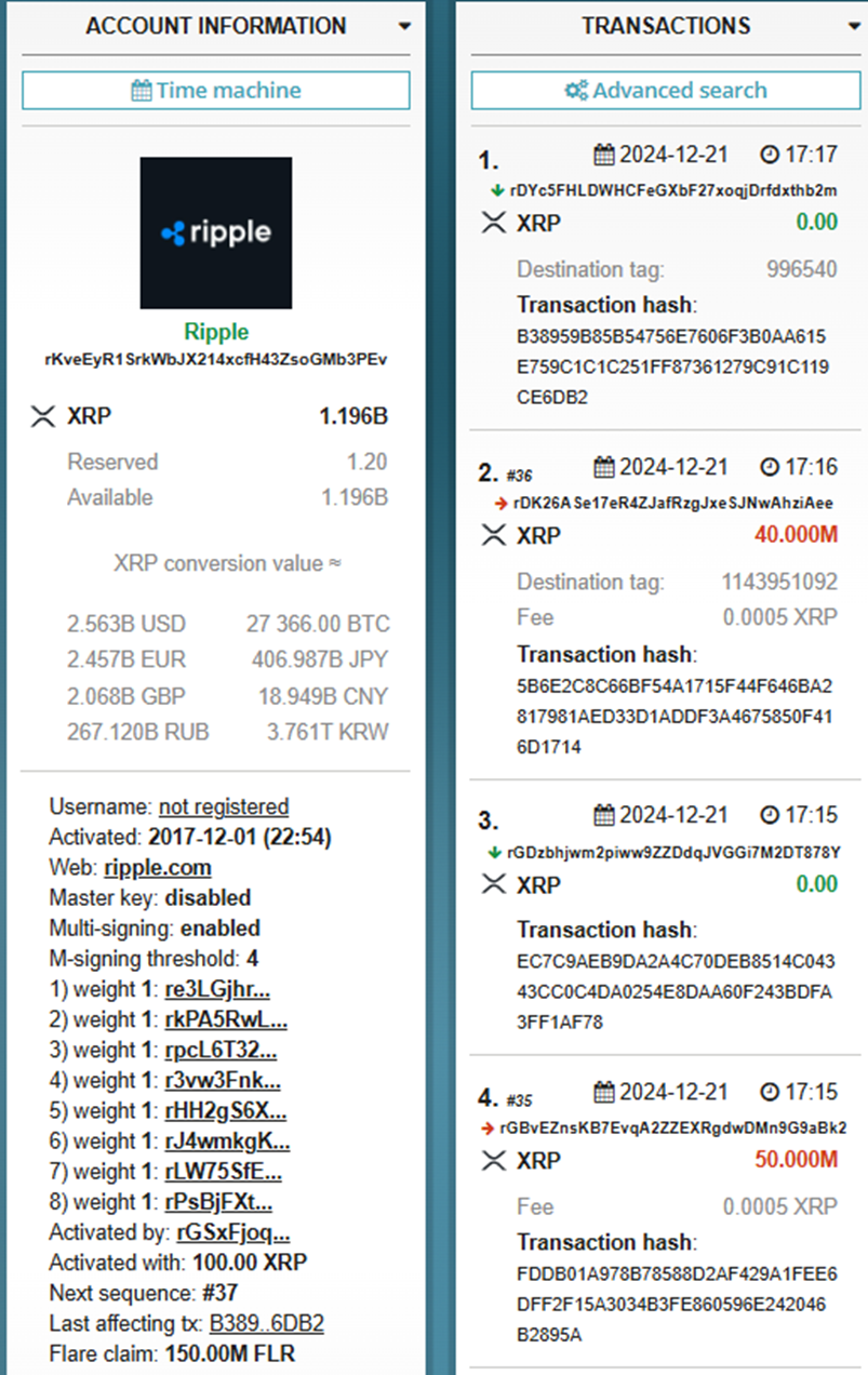 65 24년 1221일 Xrp 리플사 대량이체리플xrp 수량 순위 지갑 순위누가 많이 가지고 있나