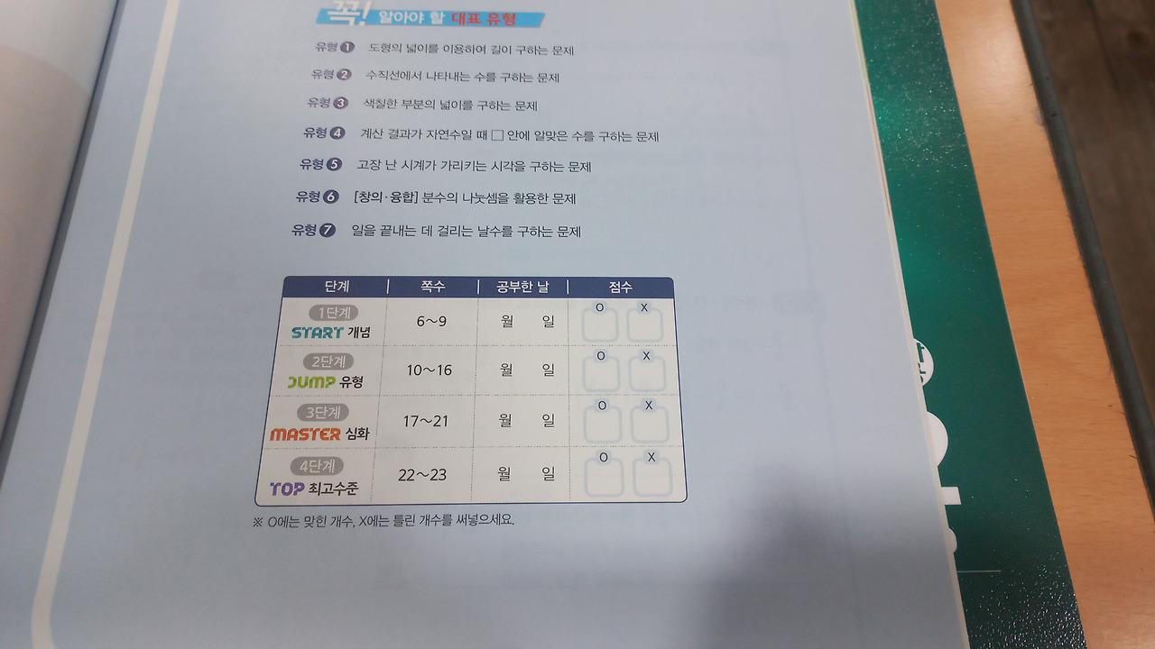 학원쌤이 리뷰하는 초등 최고수준 수학 천재교육