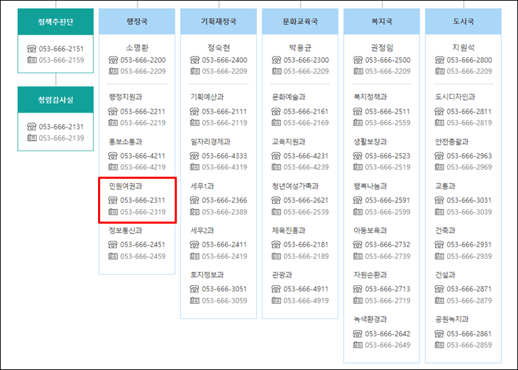 수성구청 홈페이지 부서별 전화번호 안내