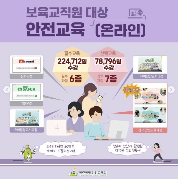 어린이집 안전공제회 안전교육 시스템 안내