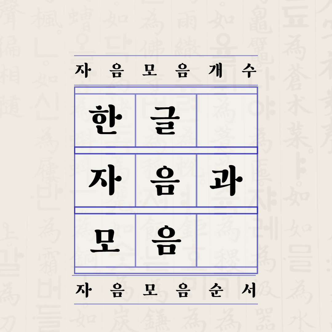 한글 자음 모음 개수와 자음순서 및 모음순서 (+한글자음모음표 다운로드)