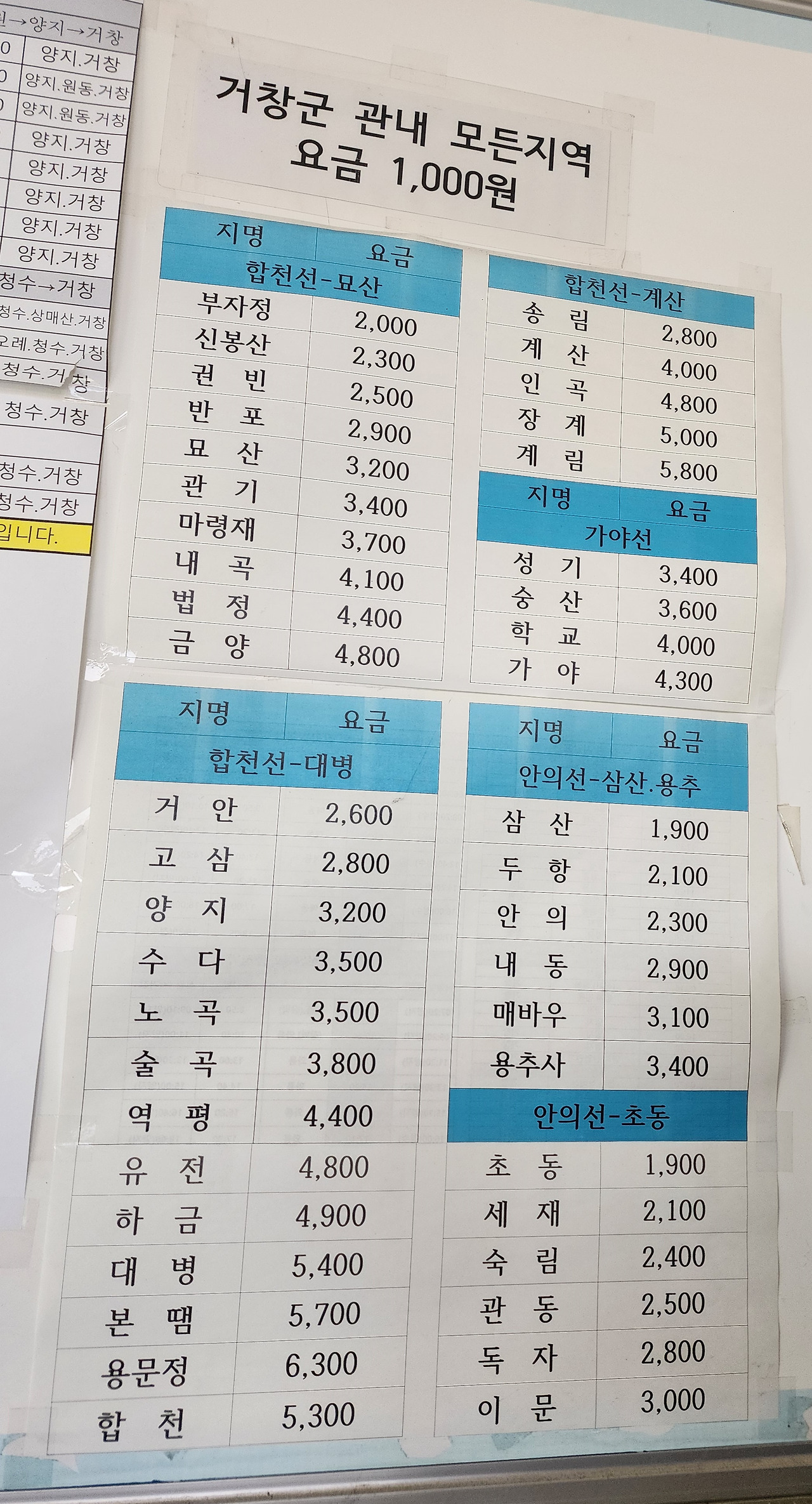 거창시외버스터미널 시간표