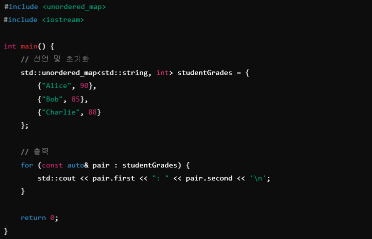 STL 컨테이너 - unordered_map