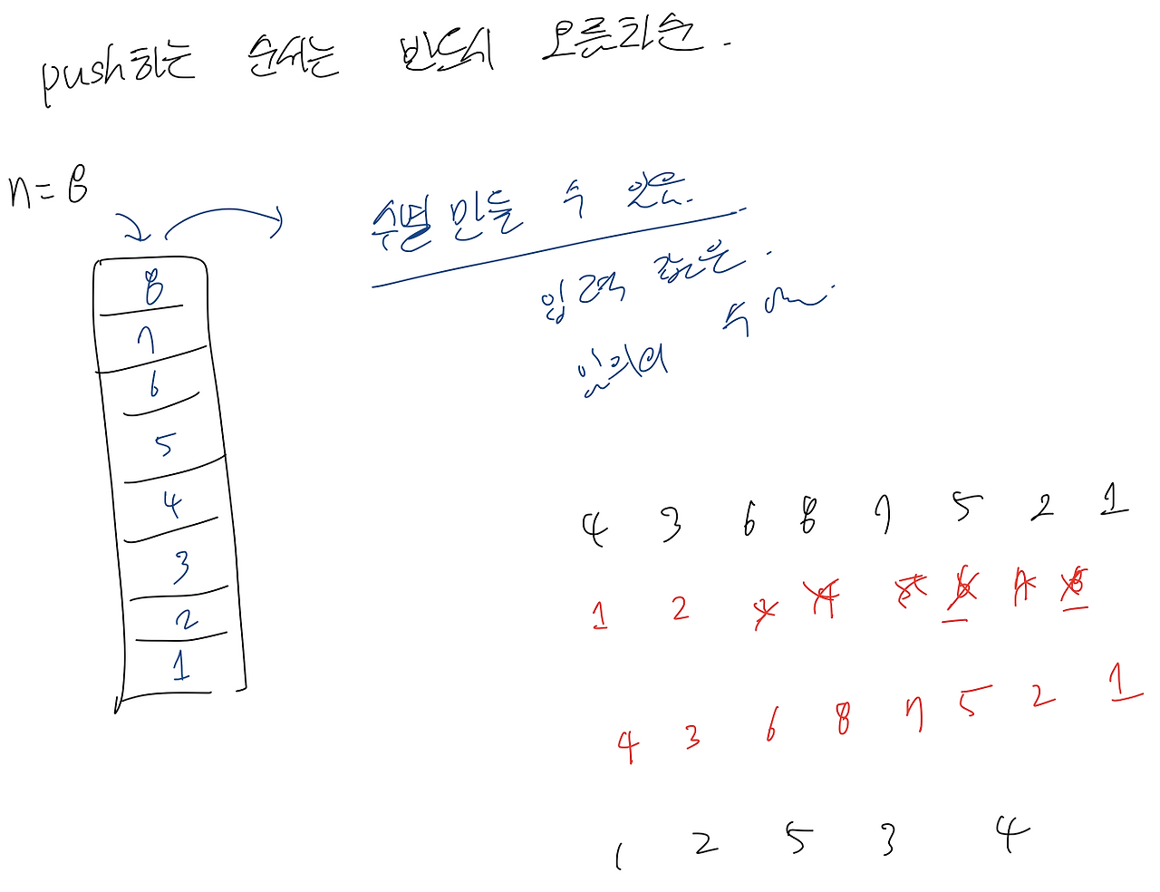 [백준 1874번] 스택 수열 ( JAVA )