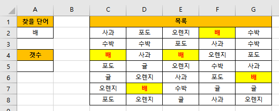 엑셀 범위 내 같은 값을 색상으로 강조하고 갯수 카운트 하는 간단한 방법 영혼이 쉬어가는 그늘