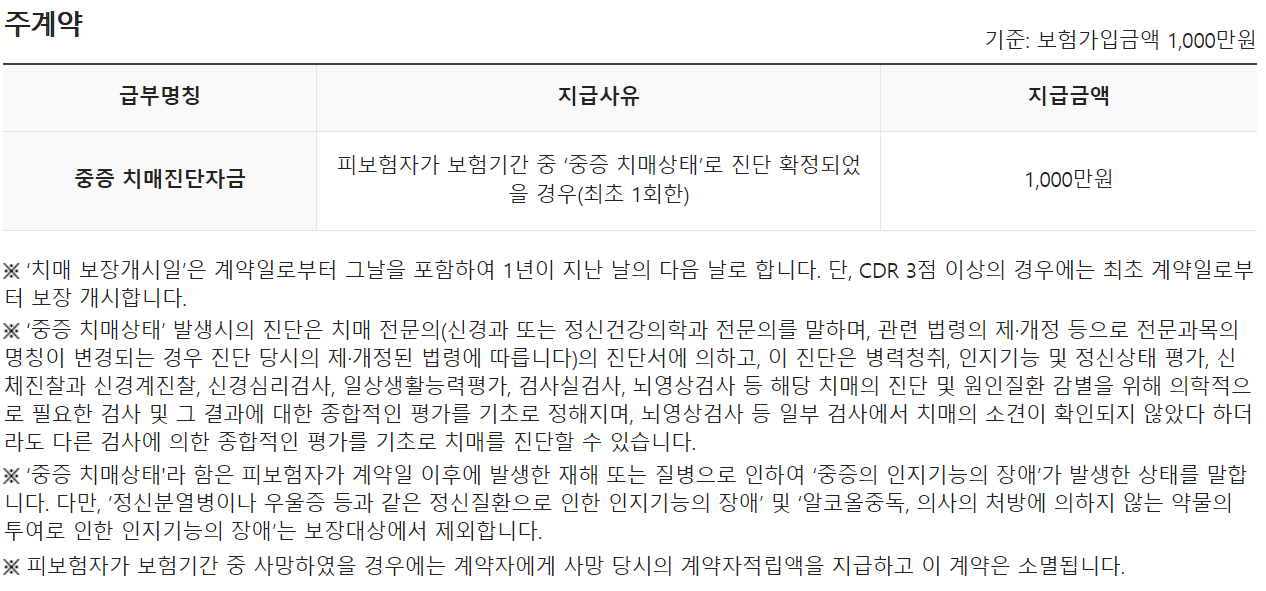 한화생명보험 간병치매보험 보장내용 특징 보험료 및 간병치매보험 가입 시 유의사항