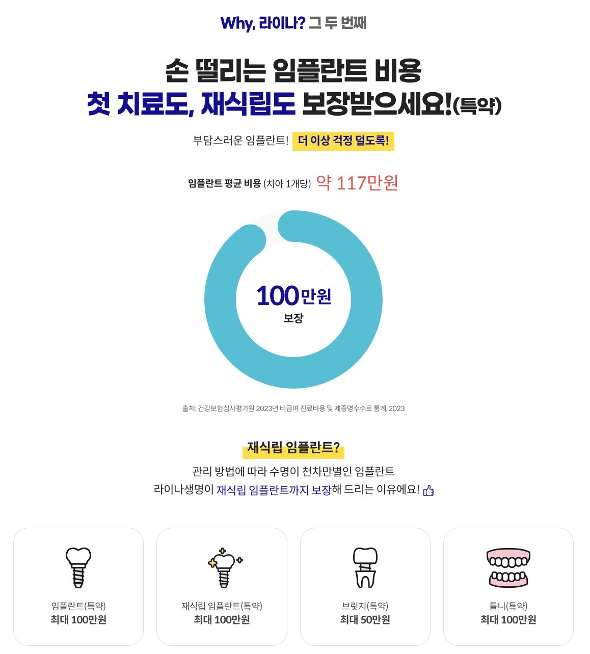 라이나생명 치아보험 보장내용 청구서류 임플란트 충치 보장 알아보기