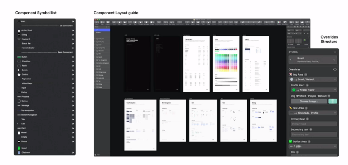 [WCCD] LINE Design System(LDS) 제작기