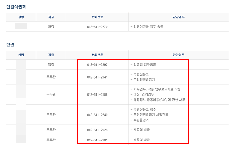 유성구청 홈페이지 구청안내 바로가기직원 전화번호