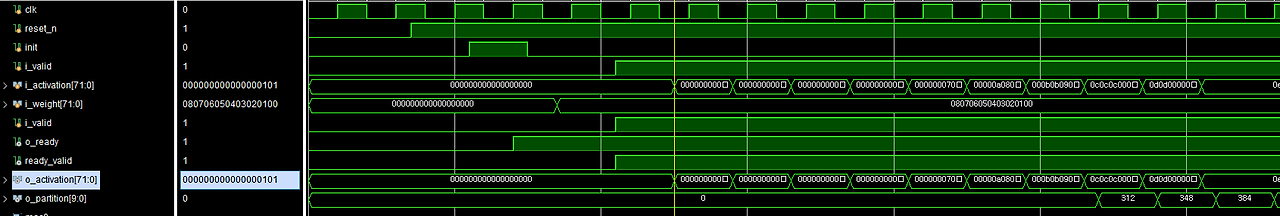 Systolic array를 이용한 NPU에 대한 이해(3) : systolic array 실험