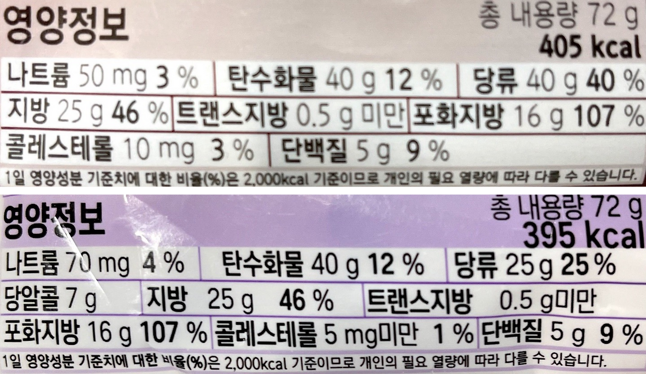 Abc 초콜릿 칼로리와 블루베리 요거트 초콜릿 성분 비교해보자