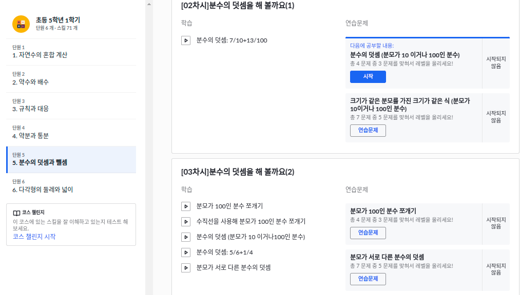 칸 아카데미khan Academy 혁신적인 무료 교육 플랫폼