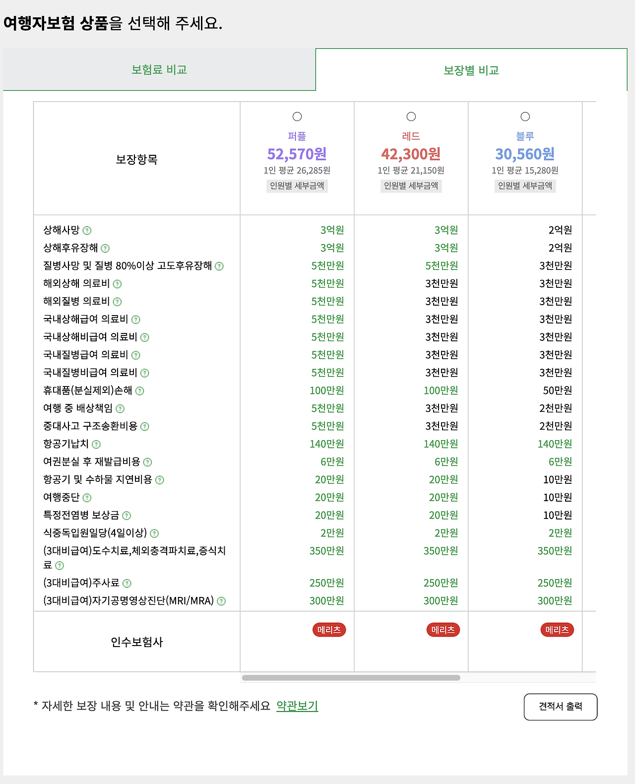 해외여행 전 준비사항 ② 트래블로버 여행자 보험 가입하기