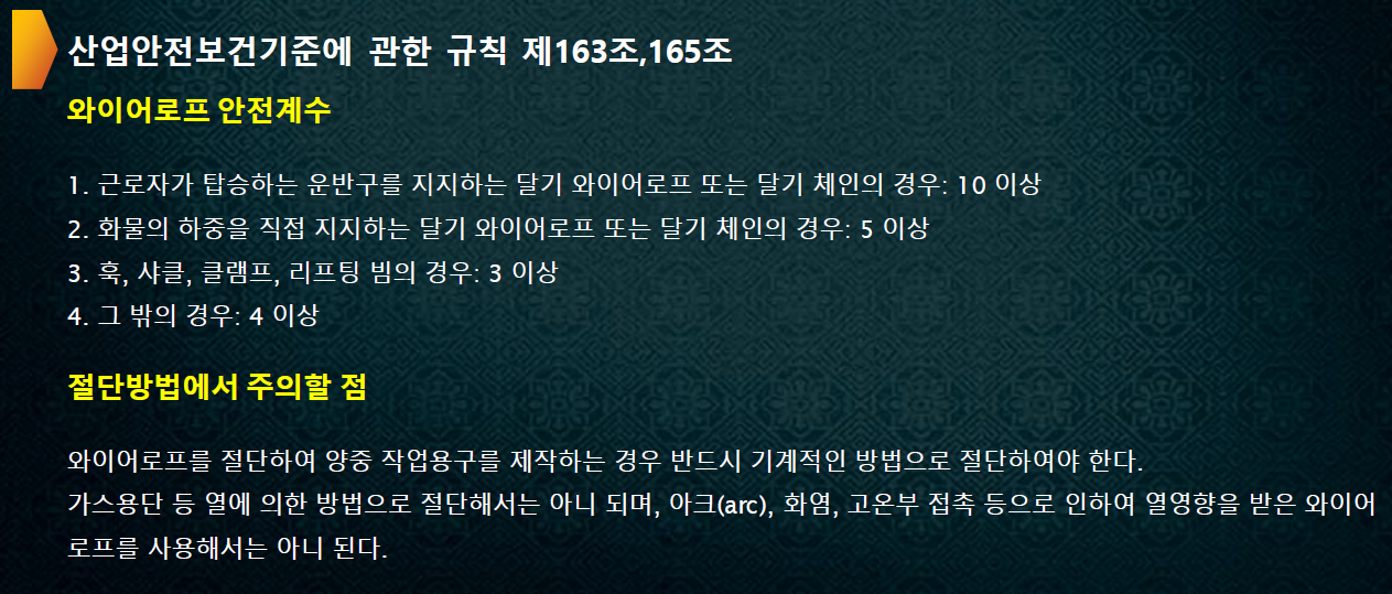 크레인 달기기구 및 줄걸이 작업용 와이어로프의사용에 관한 기술지침