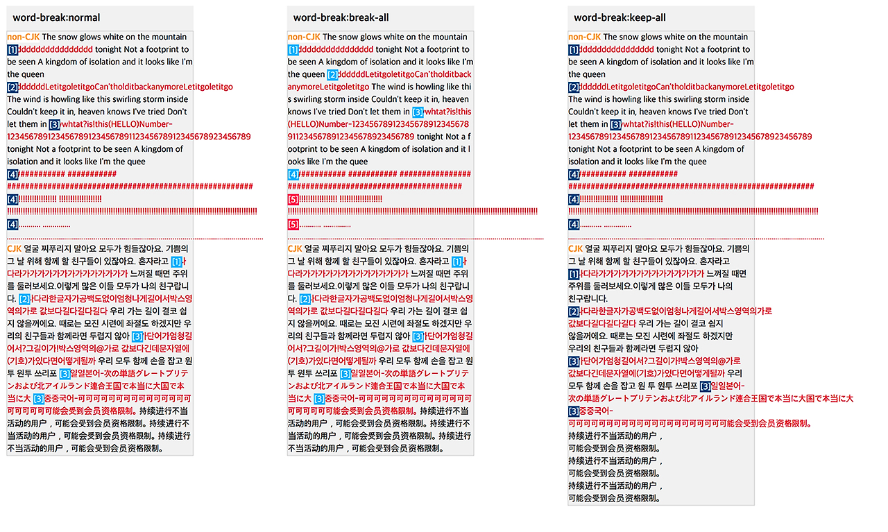 [HTML/CSS] 줄바꿈 제어 속성 word-break / word-wrap(overflow-wrap)