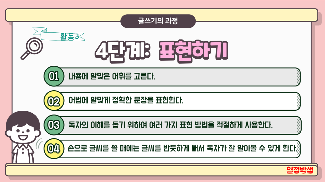 글쓰기의 기초 글쓰기의 중요성 글을 쓸 때의 태도 글쓰기의 과정