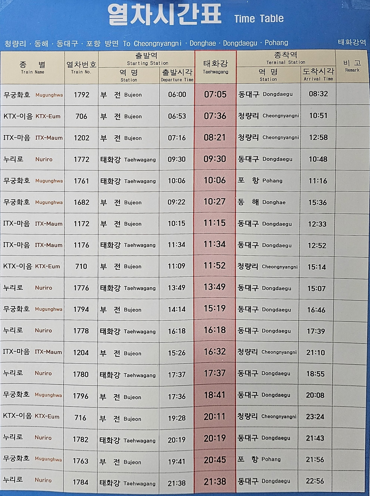 태화강역 Ktx 기차 시간표