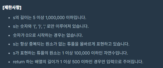 [프로그래머스] [JAVA] [Level 2] [2019 카카오 개발자 겨울 인턴십] 튜플 :: PROGRAMMING