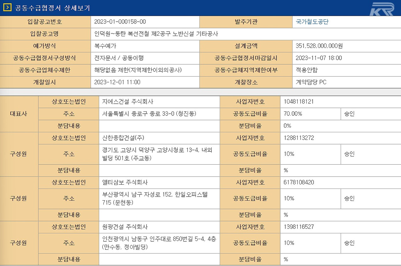 Gs건설 시공사 선정 인덕원 동탄 복선전철 제2공구 노반신설 기타공사