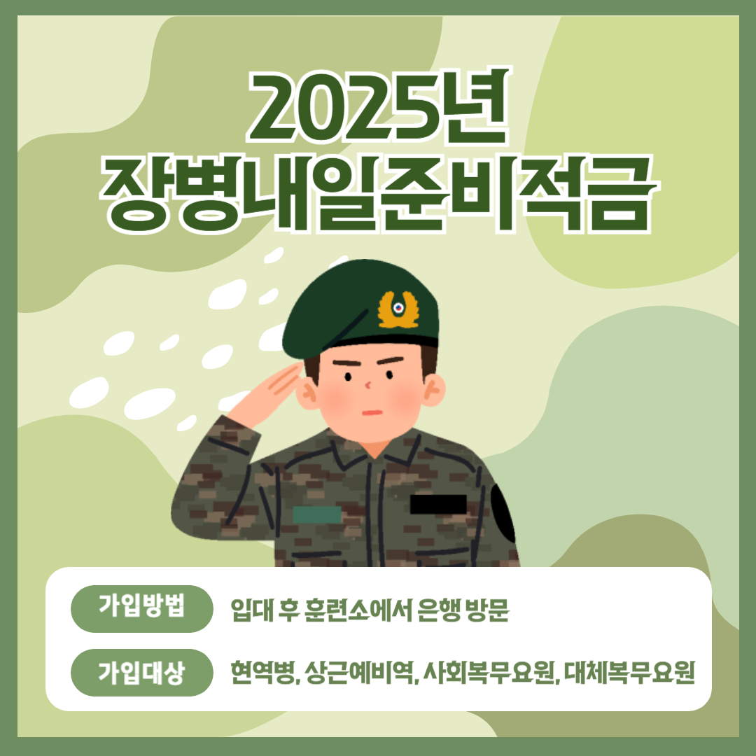 2025년 장병내일준비적금 가입 방법 및 혜택 총정리 월 55만원 한도 상향