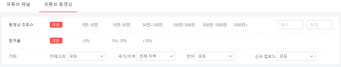 유튜브 수익 계산기 내가 좋아하는 유튜버는 한 달에 얼마나 벌까