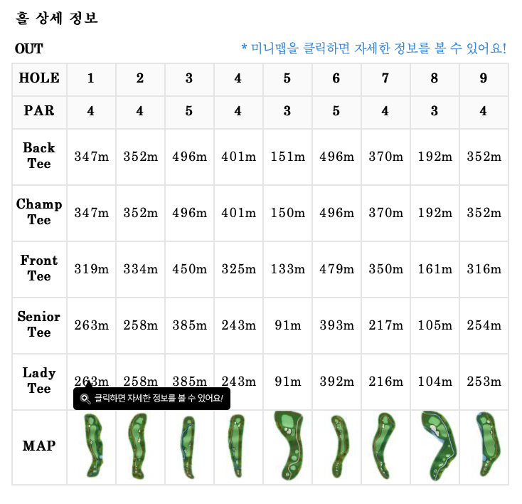 골프존 스크린골프 국내 인기 코스 순위 Top 5