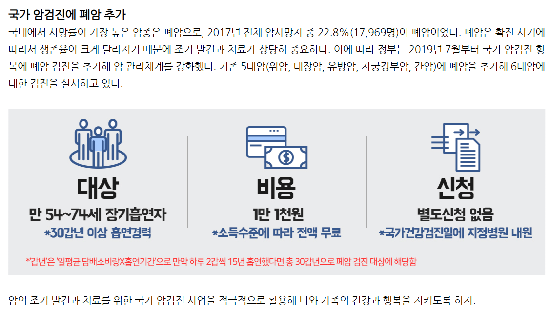 2025 국가암검진 대상자 조회부터 신청 방법까지 총정리｜검진 항목별 준비사항 안내