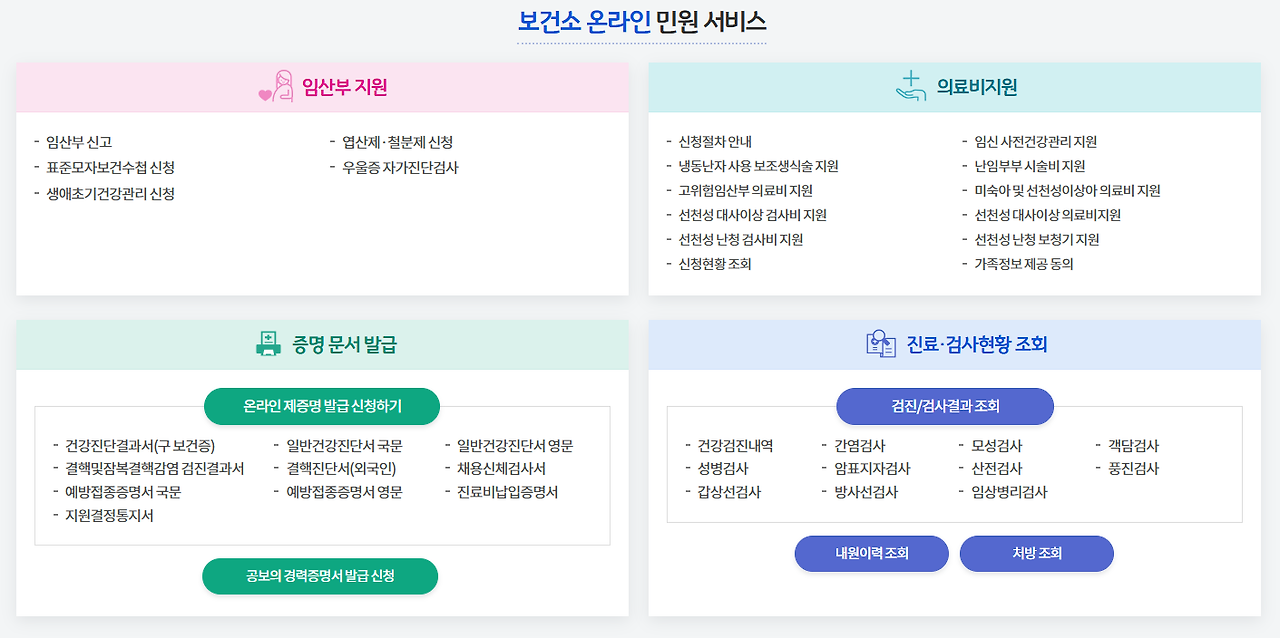 E보건소 공공보건포털 E Healthgokr