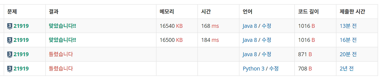 [Baekjoon] 21919_소수 최소 공배수