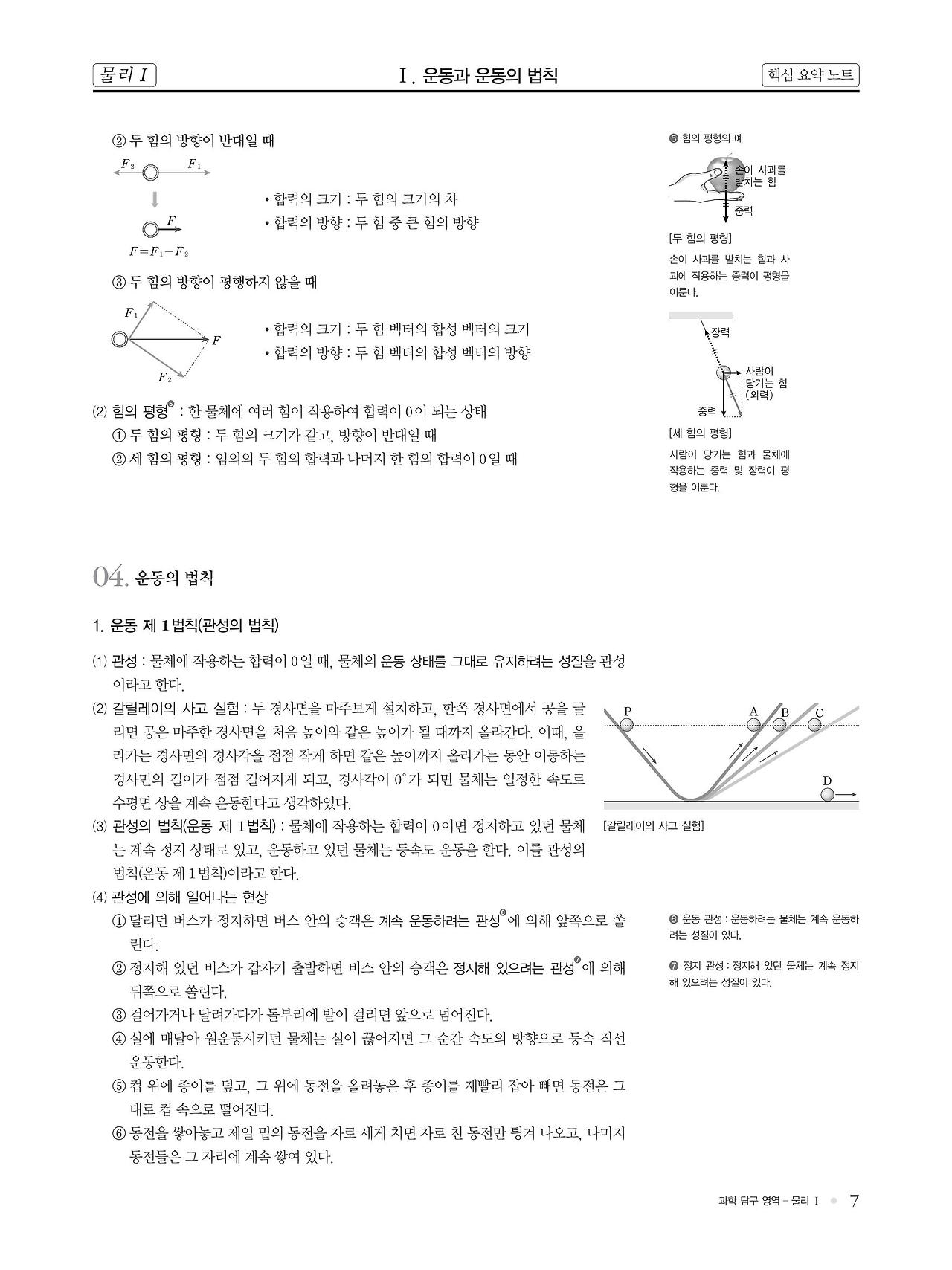 물리 핵심 개념 정리 운동과 운동의 법칙 변위 속도 등가속도 운동 운동 제 1법칙관성의 법칙 운동 제 2법칙