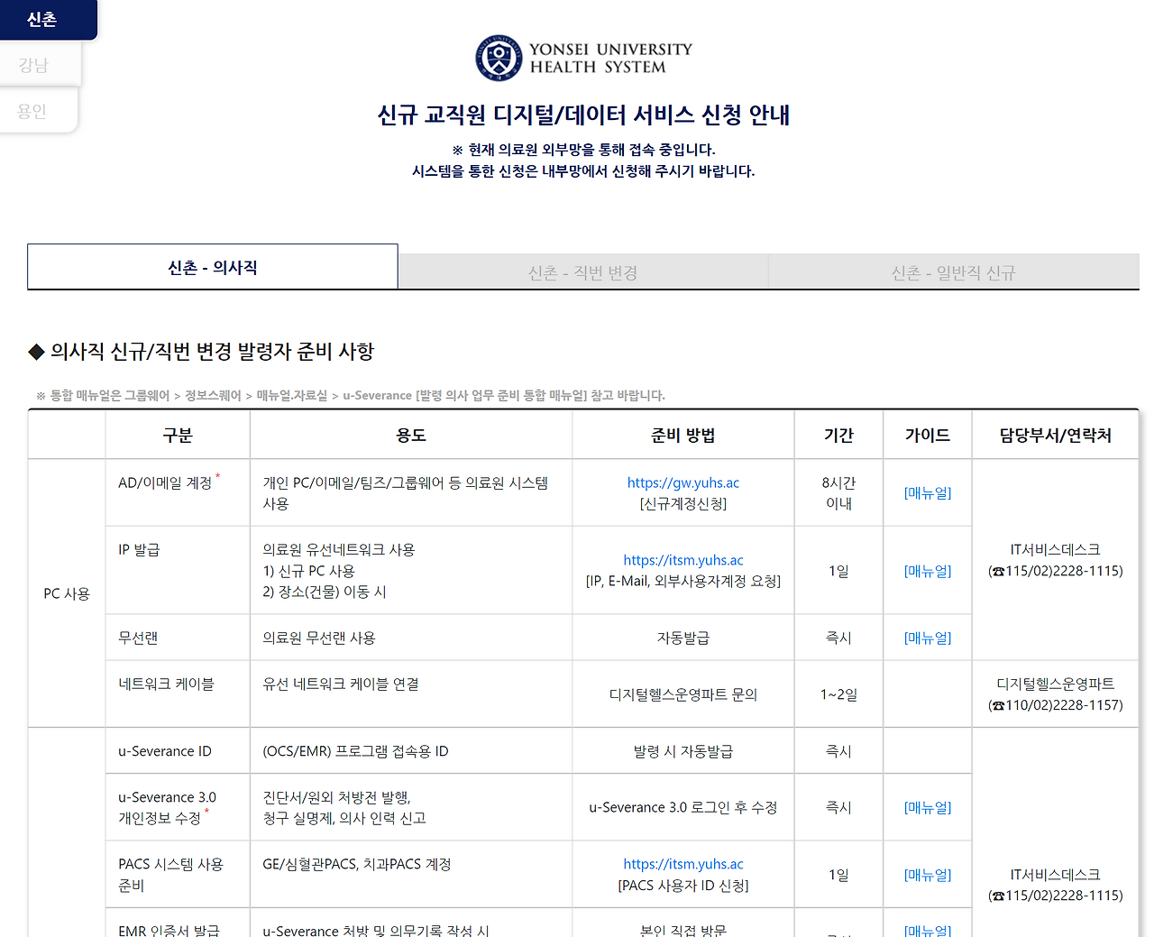 연세의료원 원내/원외 그룹웨어(GW) 홈페이지 정보