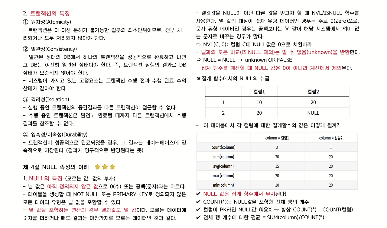 [SQLD] 2024년 개정 SQLD 합격 후기, SQLD 개정판 개념정리 pdf 공유