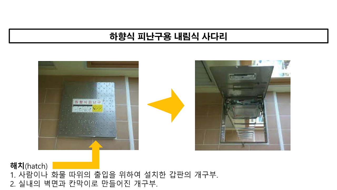 7 그림사진으로 배우는 소방시설관리사 1차 제5과목 소방시설의 구조원리 피난기구 인명구조기구 유도등 및 유도표지