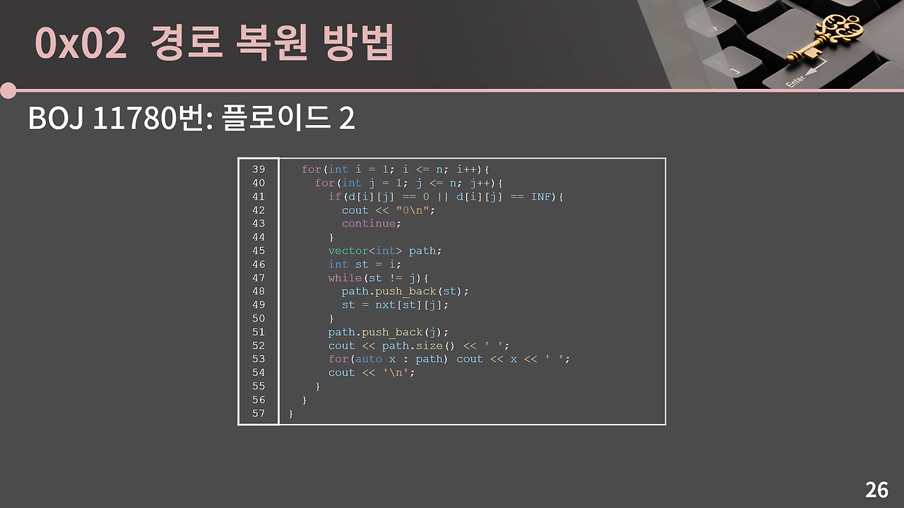 BaaaaaaaarkingDog | [실전 알고리즘] 0x1C강 - 플로이드 알고리즘