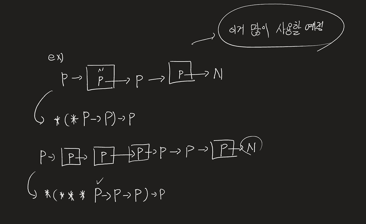 [강의] 12월 3일 수업정리