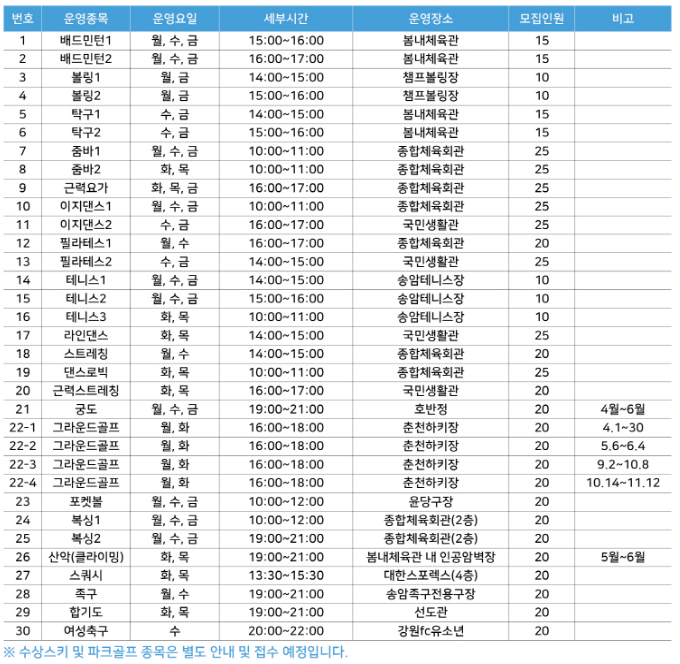 춘천시 체육회 생활체육교실 모집 안내 2024년 3월 접수 배드민턴 클라이밍 탁구등