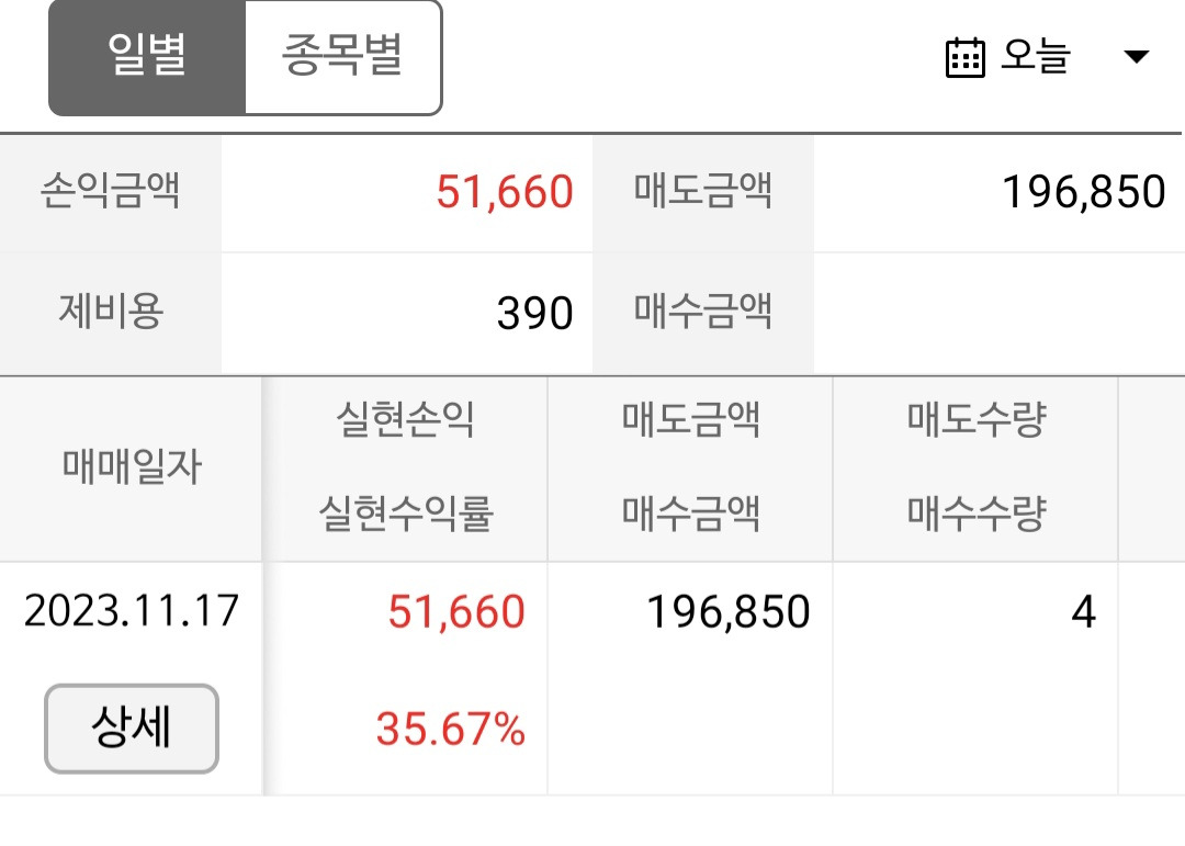 공모주 에코프로머티리얼즈 청약경쟁률 유통물량 의무보유확약 분석