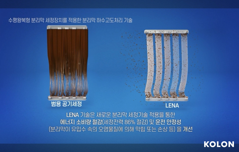 코오롱그룹 공식 블로그 깨끗한 물을 전하기 위한 코오롱의 노력