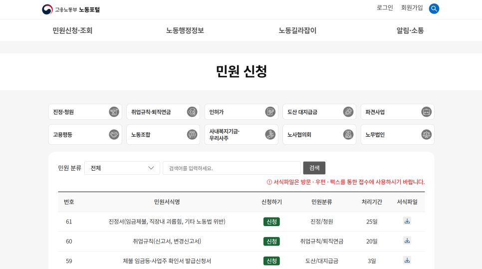 임금채권보장제도 간이대지급금 임금 퇴직금 최대 1000만 원까지 지급
