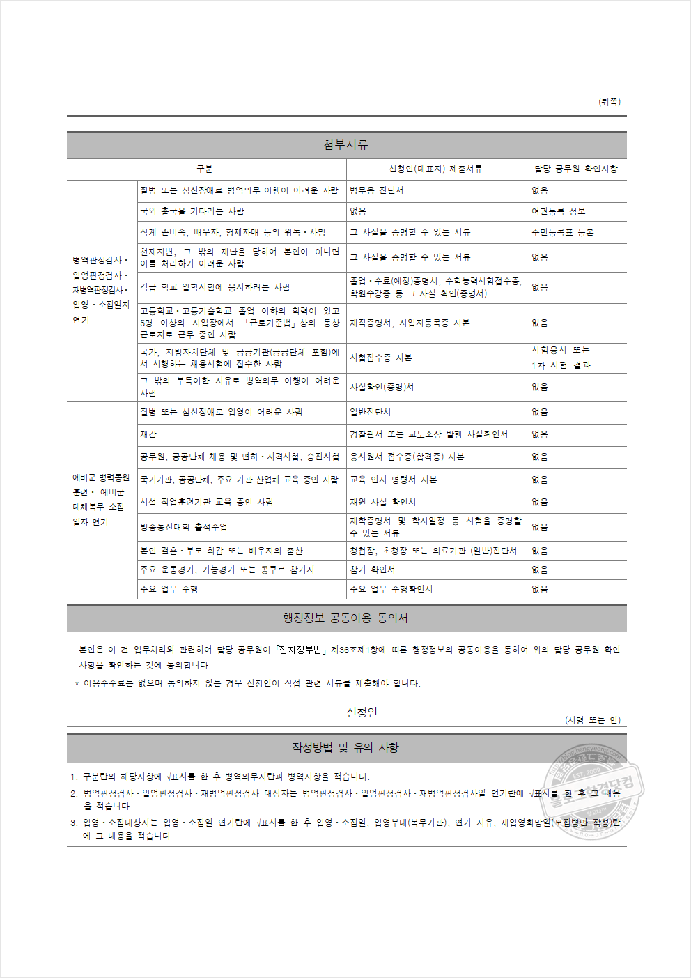 병무청 군입대 신검 신체검사 병역판정검사 일자연기 방법 대상 시기