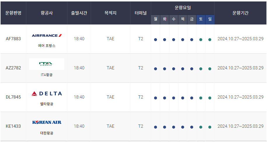 인천 대구 비행시간 항공권 예매 인천공항 대구공항 비행기 시간표