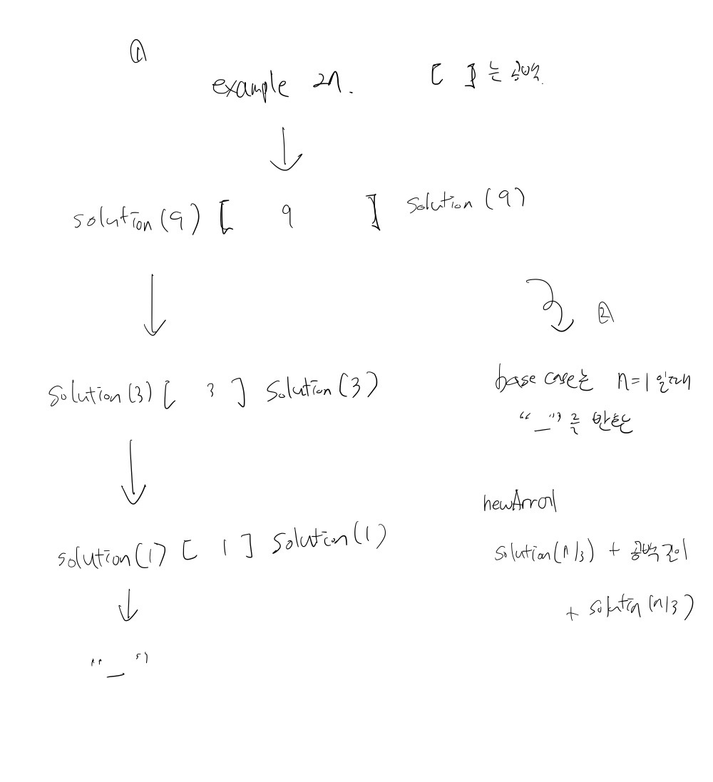 [BOJ / Node.js] 4779. 칸토어 집합