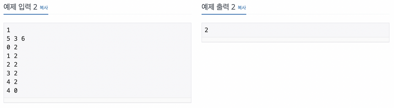 [백준/JAVA] 🥈 1012번 유기농 배추