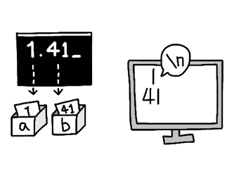 CodeUp 1023번 - 실수 1개 입력받아 부분별로 출력하기 (Java 풀이)