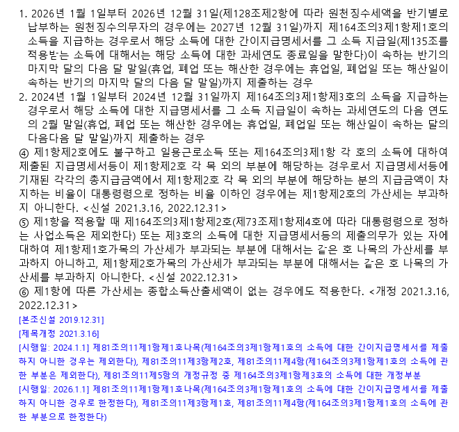 근로소득지급명세서 오류와 누락 없이 신고하는 법 가산세 피하기